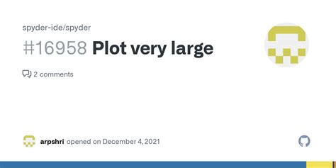 Plot Very Large · Issue 16958 · Spyder Idespyder · Github