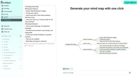 Brainwriting Vs Brainstorming What Is The Difference