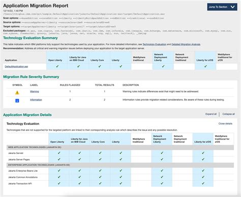 Modernizing To Jakarta Ee