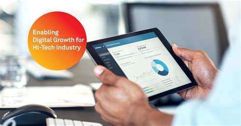 Wipro On Linkedin Hi Wiprohitech
