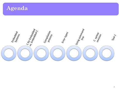 Embedded C Lecture 1 Pdf Programming Languages Computing
