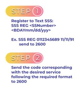 Text SSS Republic Of The Philippines Social Security System