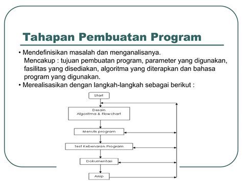 Algoritma Dan Flowchart Dasar Pemrograman Ppt