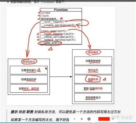 Python飞机大战学习笔记 知乎