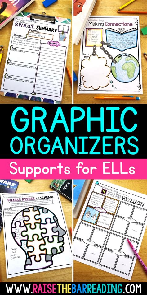 5 Ways To Use Graphic Organizers For ELLs EL MLL Babes Raise The Bar Reading