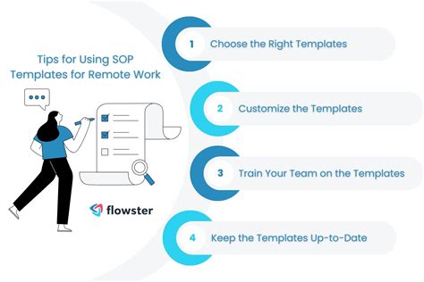 How To Easily Create Sop Templates For Remote Teams With Free Templates