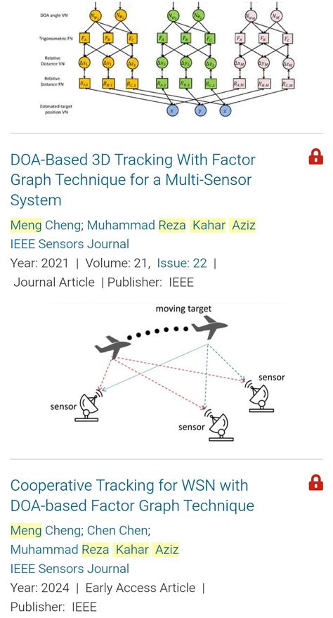 Center For Intelligent Geolocation And Wireless Communications Iglowcom On Linkedin
