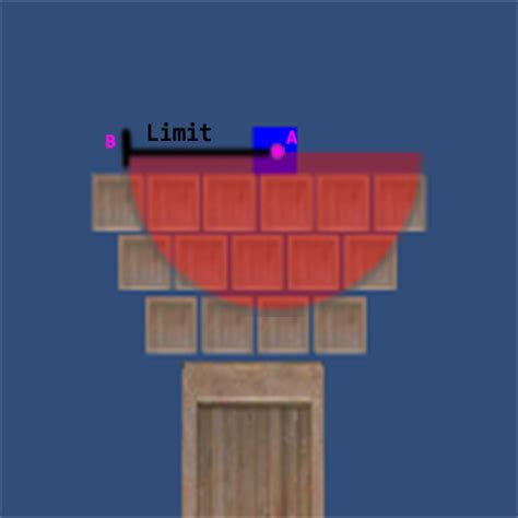 how to limit mouseposition based on distance 2d questions and answers