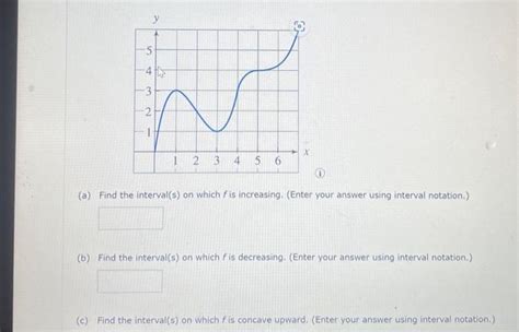 Solved A Find The Interval S On Which F Is Increasing Chegg Com