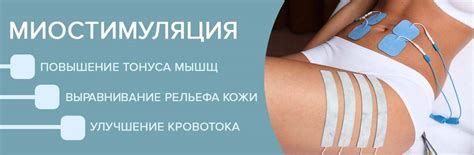 Миостимуляция тела, живота, ягодиц, бедер в клинике Global Project ...