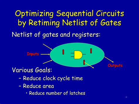 Ppt Retiming And Re Synthesis Powerpoint Presentation Free Download