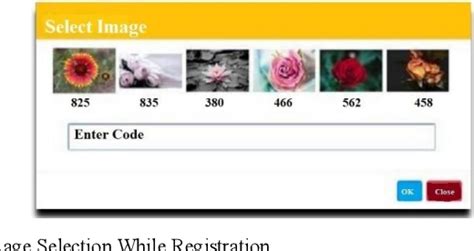 figure 3 from usable and secure graphical user authentication