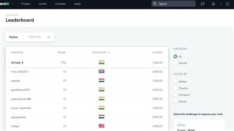 christal selvin on linkedin python coding hackerrank leaderboard