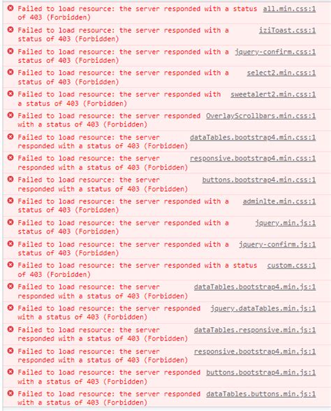 website issues · issue 63 · unamsanctam unamwebpanel · github