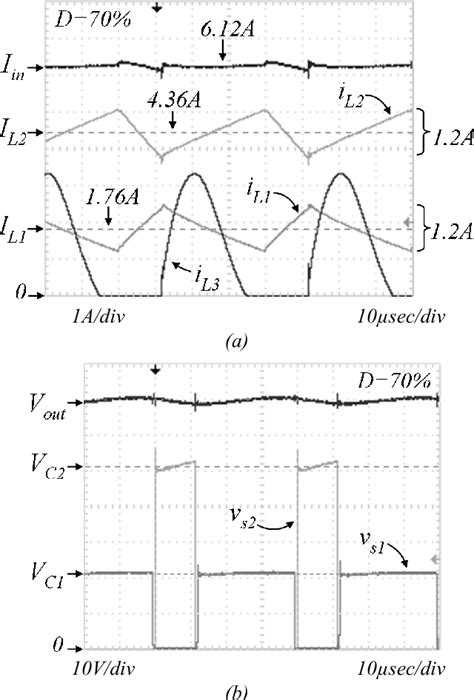 Figure 5 From A Hybrid Interleaved Switched Capacitor Boost Converter Semantic Scholar