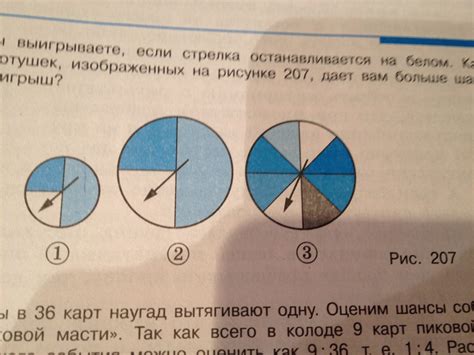 Вы выигрываете если стрелка останавливается на белом Какая из вертушек изображенных на