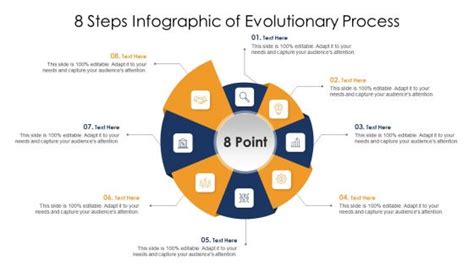8 Steps Infographic Of Evolutionary Process Powerpoint Templates