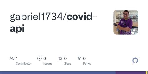 GitHub Gabriel Covid Api