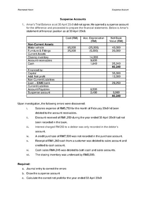 Chapter 5 Suspense Accounts Tutorials Rosmawati Haron Suspense Account Suspense Accounts