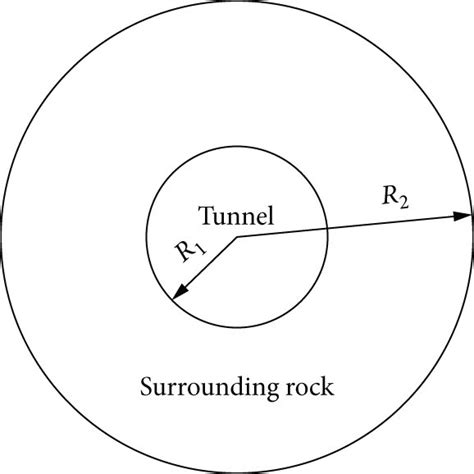 An Axially Symmetrical Plane Problem Of The Transient Heat Conduction