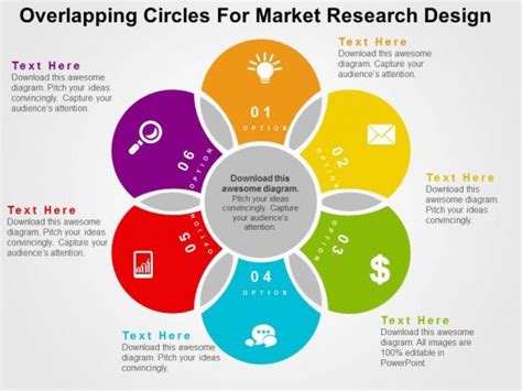 Overlapping Circles For Market Research Design Powerpoint Template Powerpoint Templates