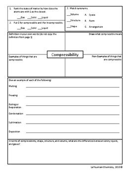 Solids Liquids And Gases Compressibility Structure Shape And Volume