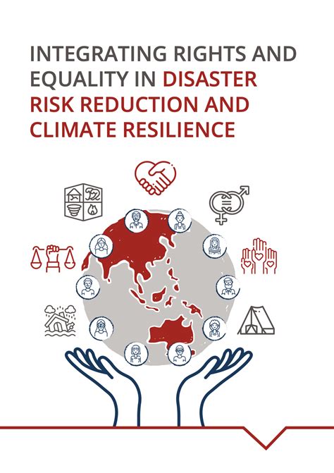 Integrating Rights And Equality In Disaster Risk Reduction And Climate Resilience Preventionweb