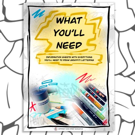 Learn To Draw Graffiti A Step By Step Guide For Beginners PDF How To Do Graffiti Graffiti