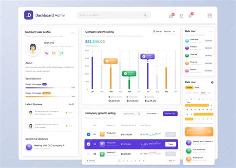 Premium Vector Ui Ux Infographic Dashboard Ui Design With Graphs