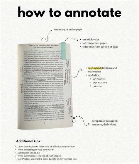 How To Annotate In 2025 Study Flashcards Book Annotation Tips Exam
