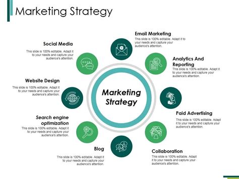 Marketing Strategy Ppt Powerpoint Presentation Example 2015