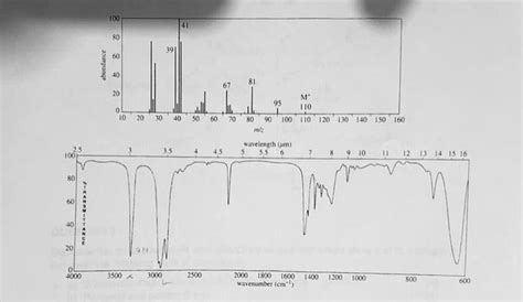 solved use these spectrums to determine the sample propose