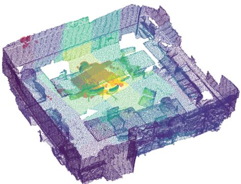 Sp T Sparse Proxy Attention For Dual Stream Point Transformer