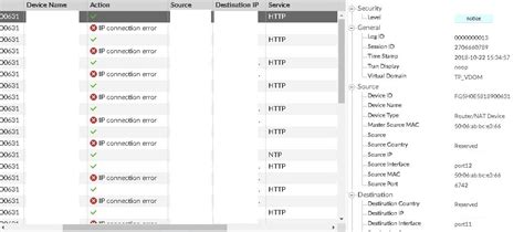Ip Connection Error Fortigate Исправление ошибок и поиск оптимальных