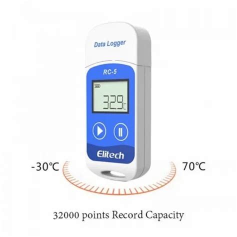 Rc5 Temperature Data Logger At ₹ 1995 Portable Data Logger In Ahmedabad Id 2850212858348