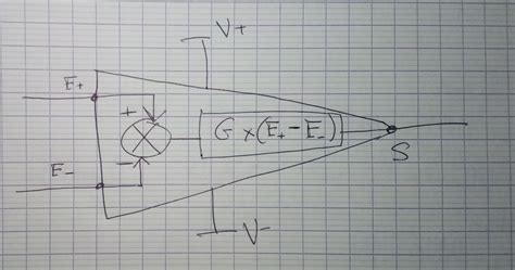 Généralité Aopphilippe Français Arduino Forum
