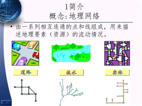 arcgis网络分析 word文档在线阅读与下载 无忧文档