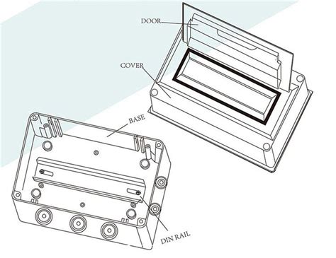 Customized MCB Distribution Box Suppliers Manufacturers Factory Wholesale Price ZCEBOX