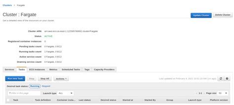 aws fargate deepfence threatstryker