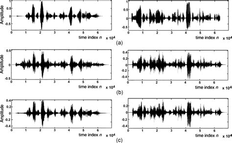 Signals From The Experiment A Two Sources From Timit Database