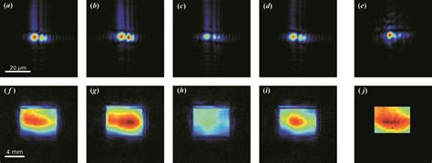 IUCr Pulse To Pulse Wavefront Sensing At Free Electron Lasers Using Ptychography