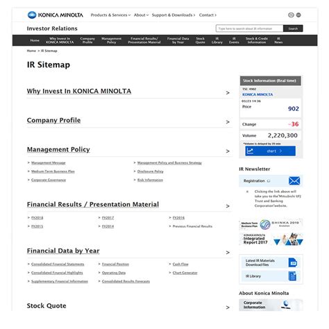 Guide to Using the IR Site - Investor Relations | KONICA MINOLTA