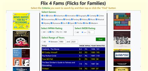 Html How Can I Get My Gridview To Take Up All The Width Available To It Within Its Column