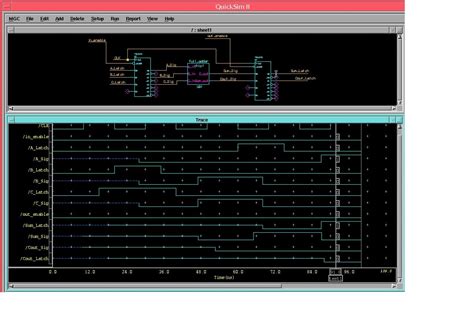 Design For Actel FPGAs Using Schematic Capture