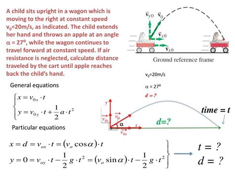PPT Kinematic Equations And Projectile Motion PowerPoint Presentation ID 2457433