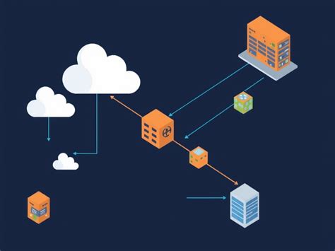 What Is Application Migration A Comprehensive Guide To Transitioning Your Software