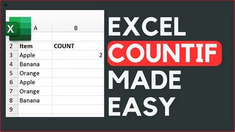 How To Use Countif In Excel Step By Step Tutorial For Beginners Youtube