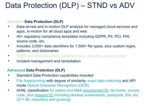 Casb And Dlp Over Ngswg Community