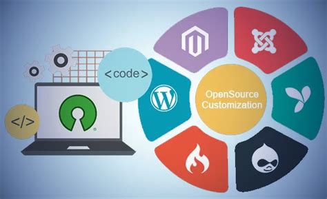 PHP Verisoftware