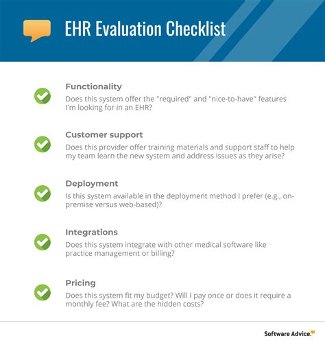 Ehr Software Evaluation Checklist